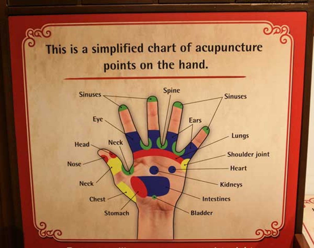 Top Acupressure Rings for Starters - All Things Massage
